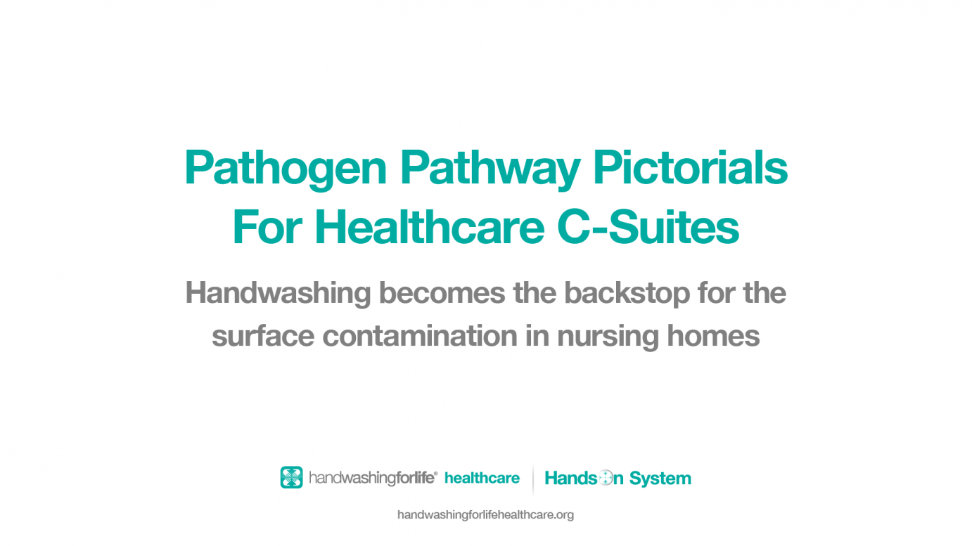 Pathogen Pathway Pictorials for Healthcare C-Suites - HandwashingForLife®